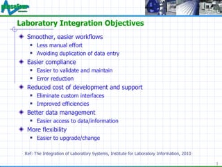 Laboratory Integration John Trigg | PPT
