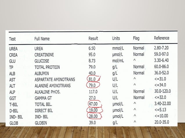 laboratory investigationS -LFT& RFT.pptx