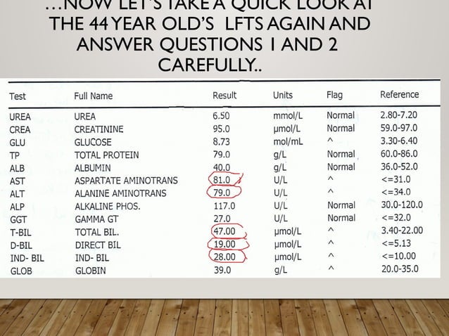 laboratory investigationS -LFT& RFT.pptx