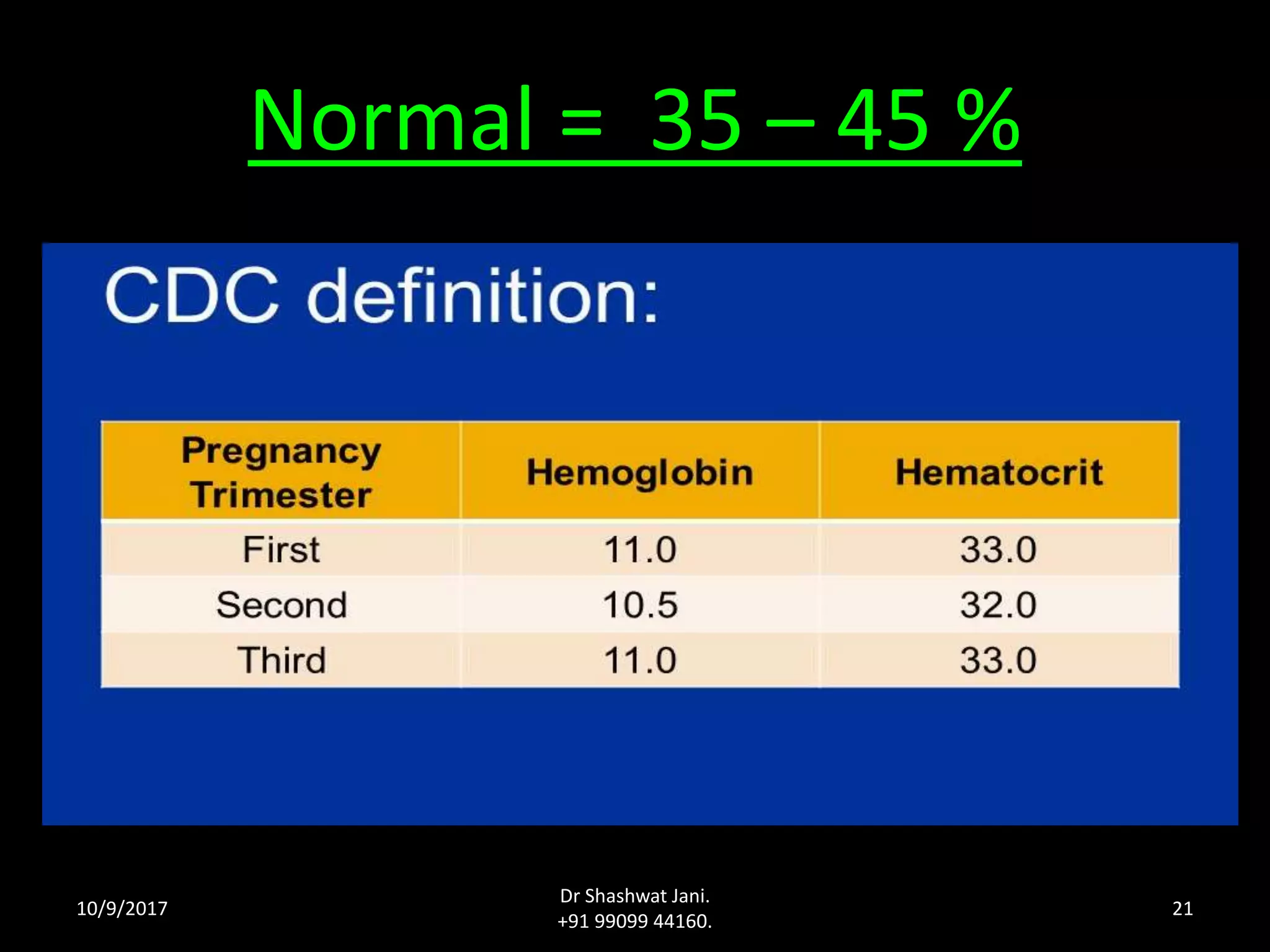IMPORTANCE & INTERPRETATION OF LABORATORY INVESTIGATIONS IN OBSTETRIC ...