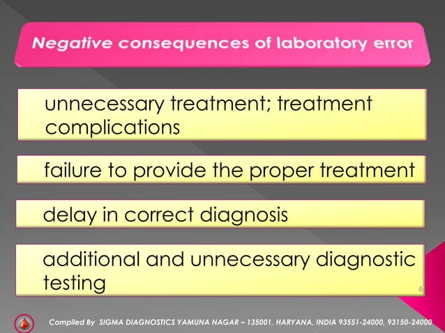 Laboratory management in kamboj Haryana SIGMA DIAGNOSTICS | PPT