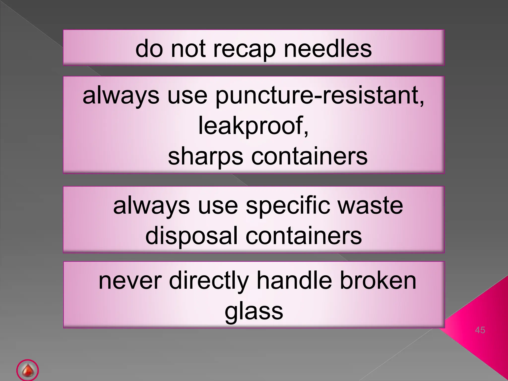 laboratory management and their guidelines.pptx