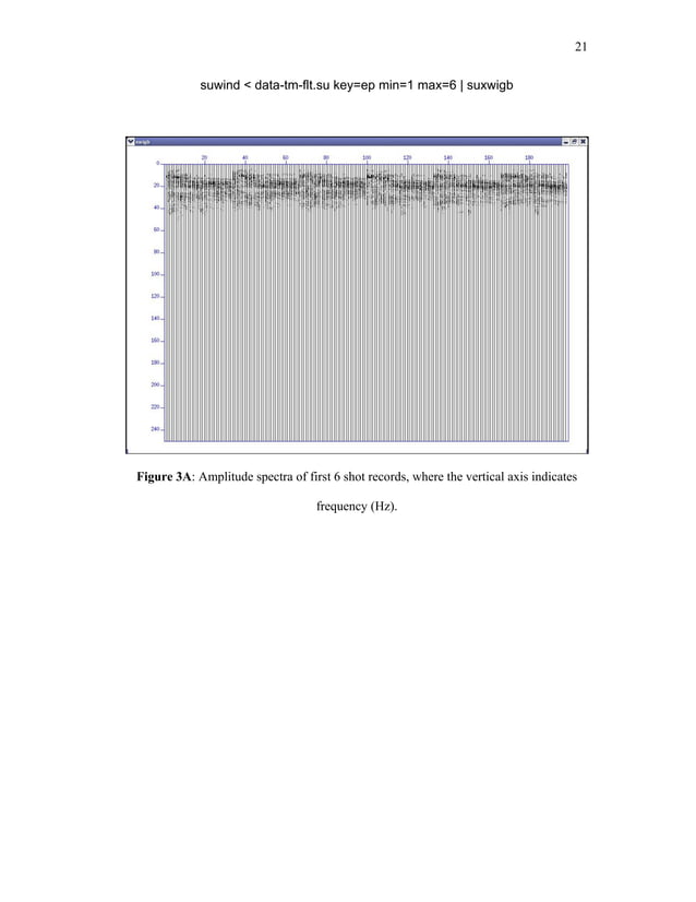 Laboratory manual for seismic data processing courses using the seismic unix | PDF