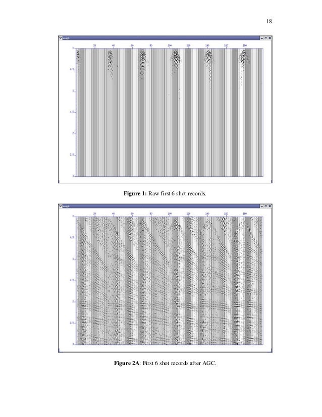 Laboratory Manual For Seismic Data Processing Courses Using The Seism
