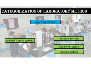 Laboratory method | PPT