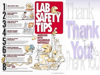 Laboratory Method Of Teaching | PPT