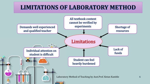 Laboratory method of teaching | PPTX | Education