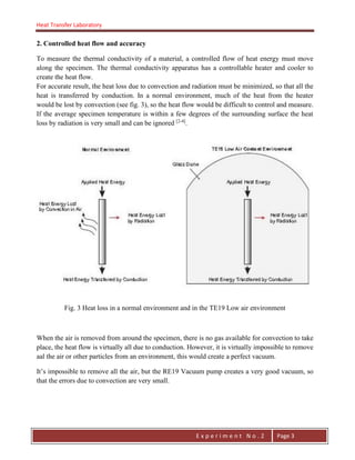 Thermal conductivity | PDF