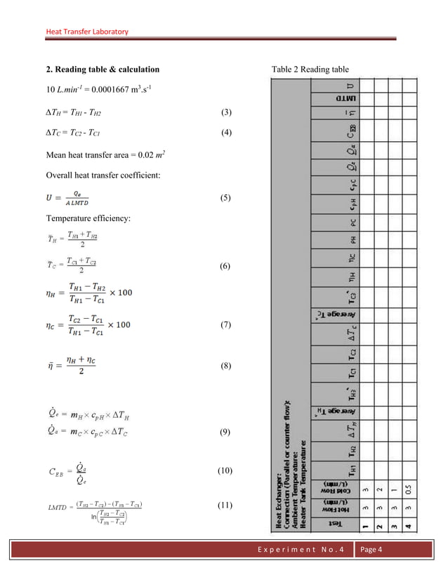 The effect of varying flow rate-parallel flow double pipe heat exchanger | PDF