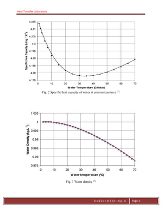 The effect of varying flow rate-parallel flow shell and tube heat ...