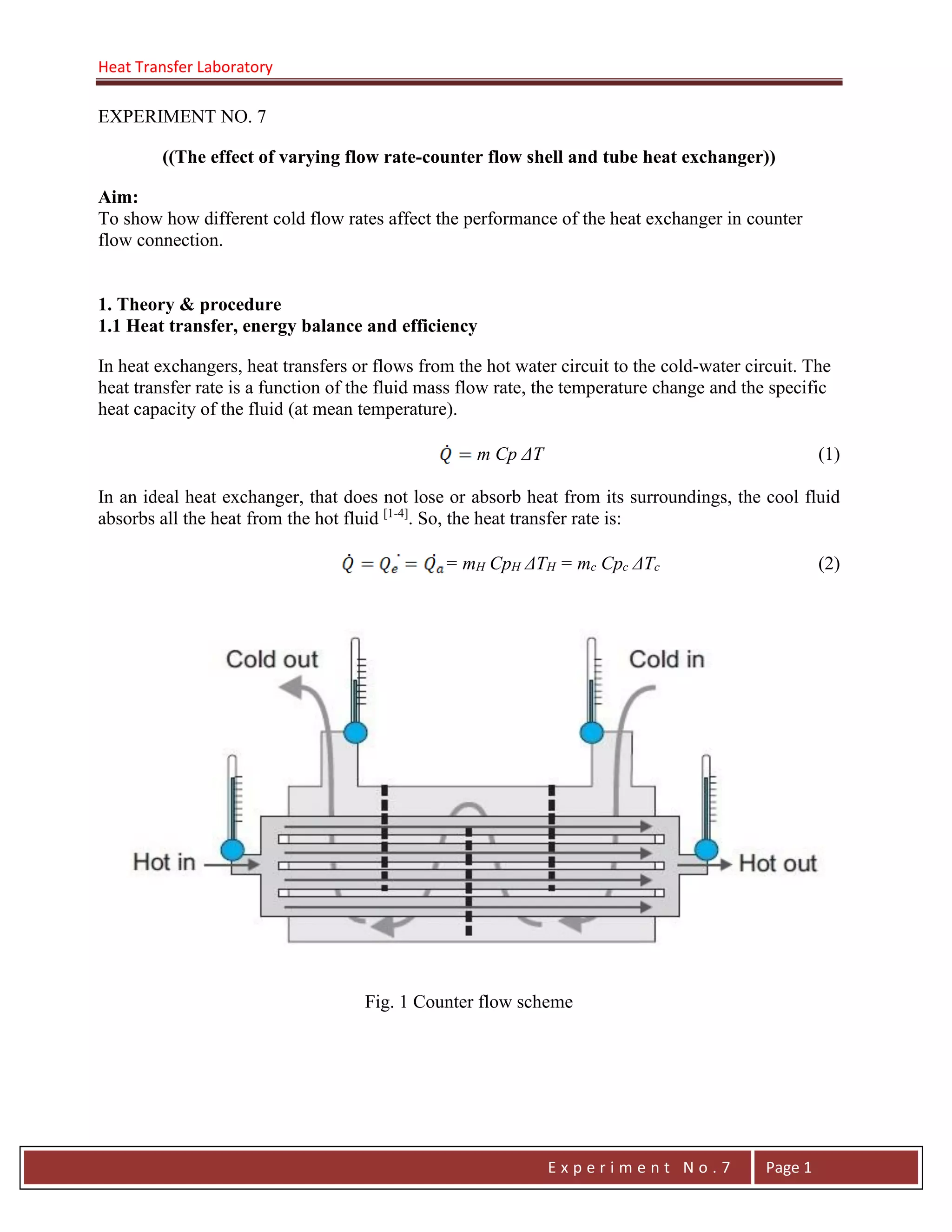 The effect of varying flow rate-counter flow shell and tube heat ...