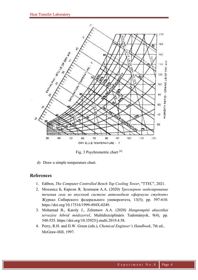 The effect of varying water flow rate on the performance of mechanical draught cooling tower | PDF