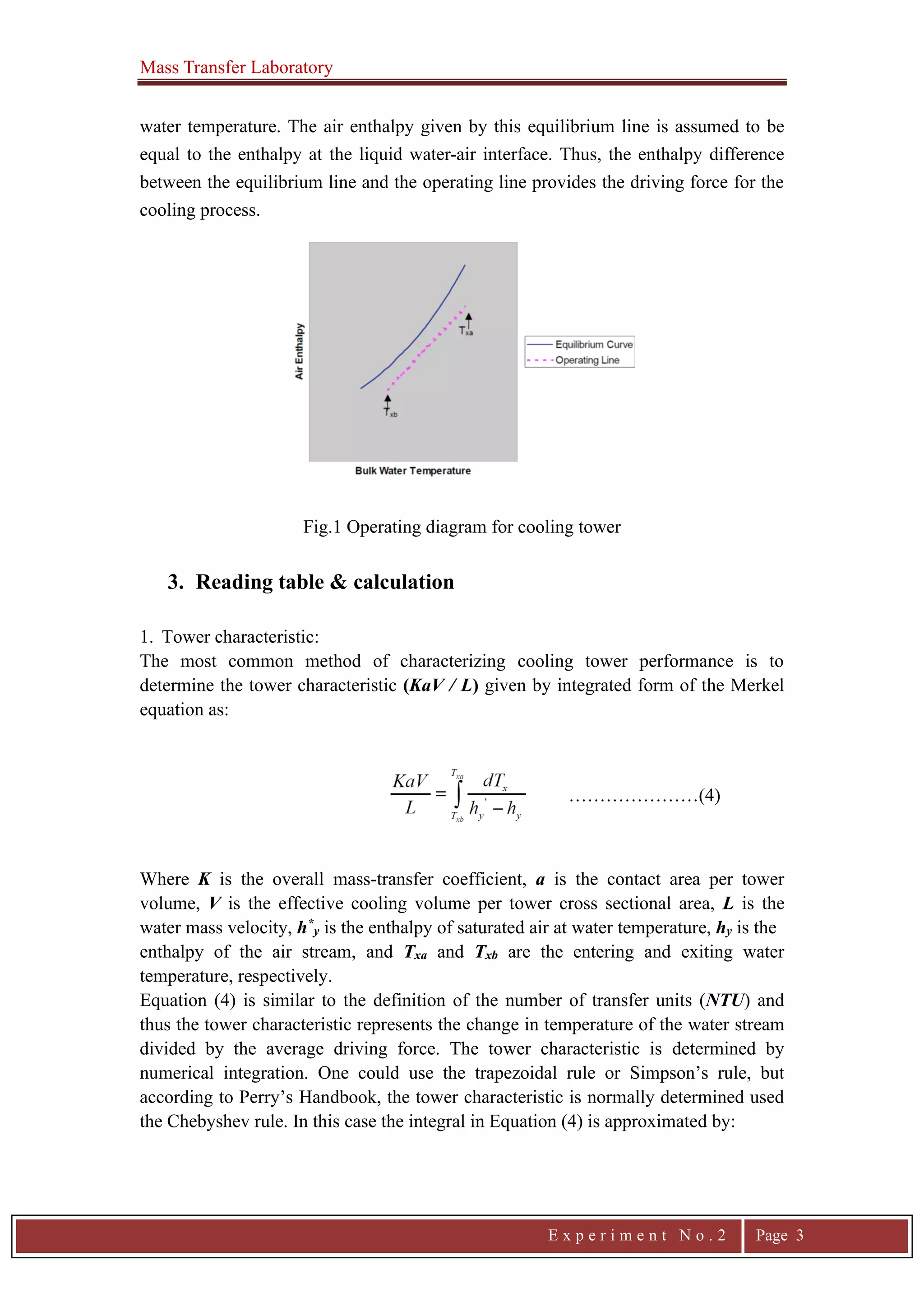 Estimate the evaporation rate of water (water loss) for the cooling tower | PDF