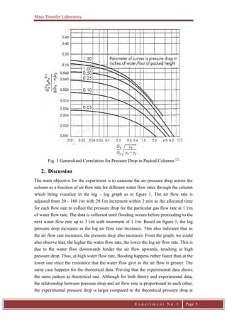 Gas absorption in packed tower with Raschig rings packings | PDF