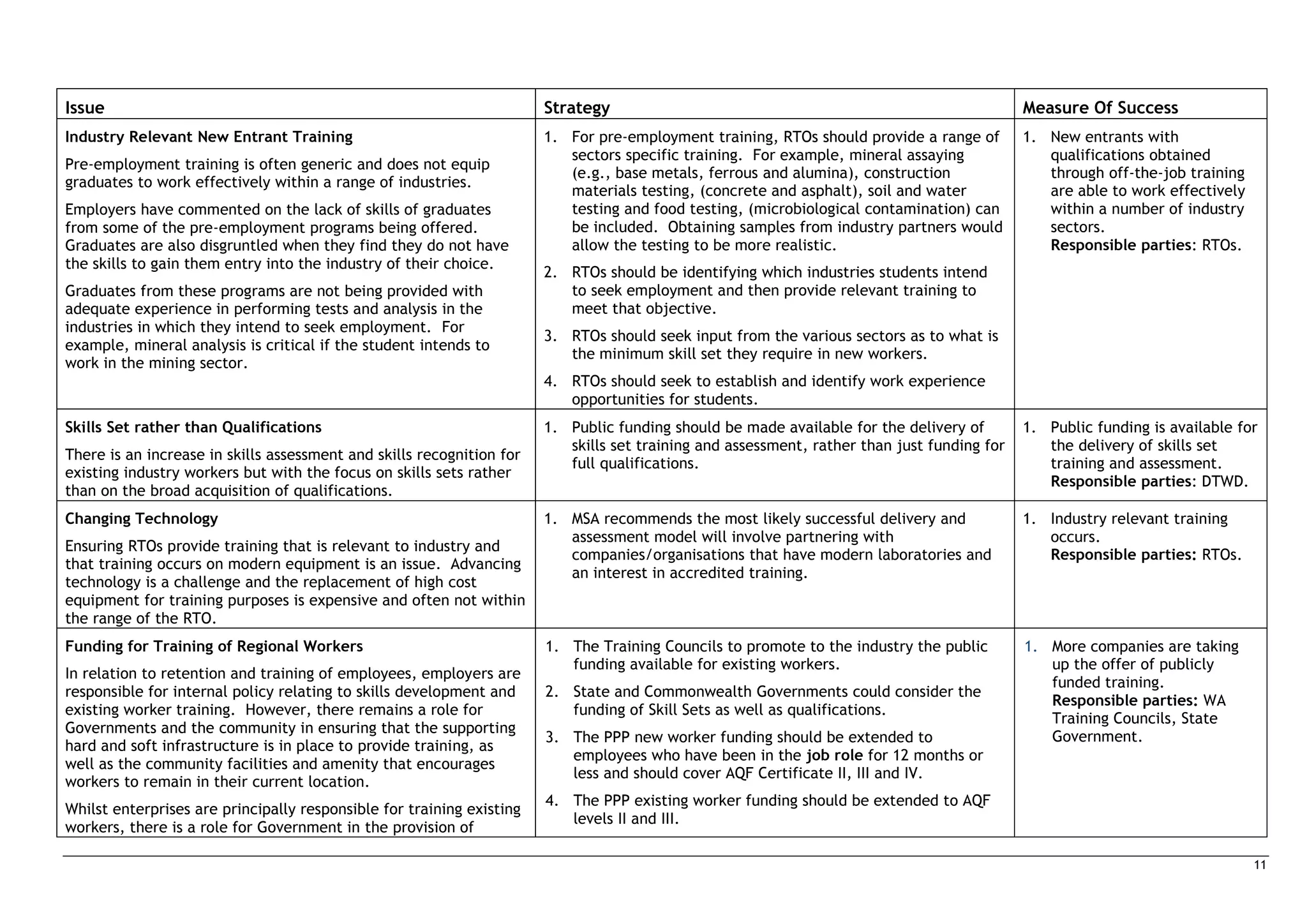 Laboratory operations workforce development plan oct 2010 | PDF