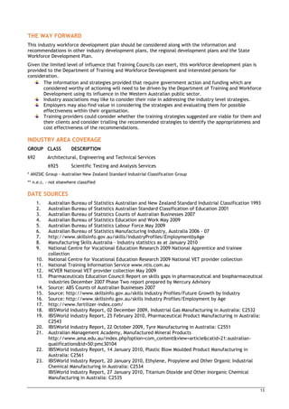 Laboratory operations workforce development plan oct 2010 | PDF