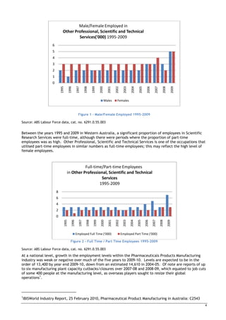 Laboratory operations workforce development plan oct 2010 | PDF