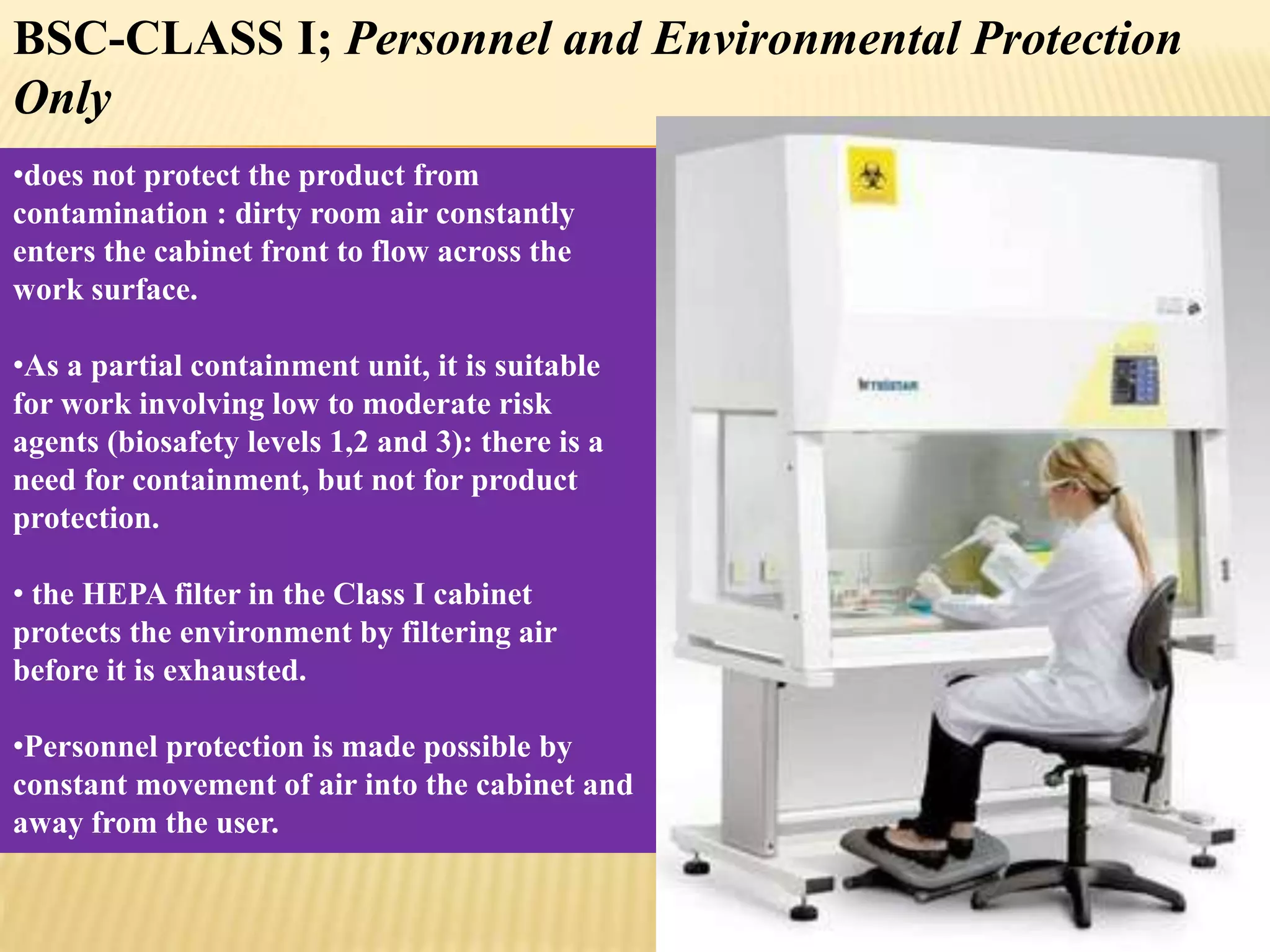 Laboratory oranization and biosafety requirements of microbiology ...