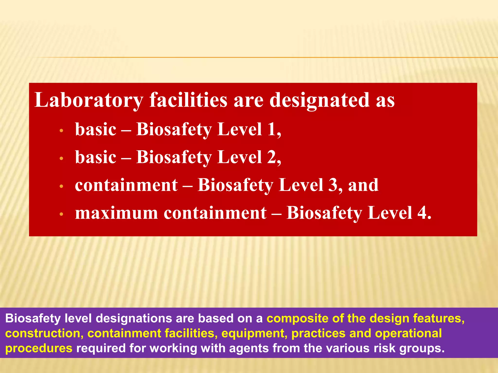 Laboratory oranization and biosafety requirements of microbiology ...