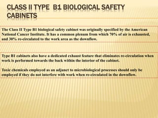 Laboratory oranization and biosafety requirements of microbiology ...