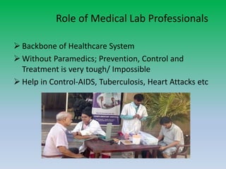 Laboratory overview and thyroid profile | PPT