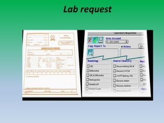 Laboratory overview and thyroid profile | PPT