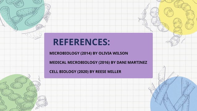 Laboratory practice Microbxiology presentation in pastel colors sketch ...