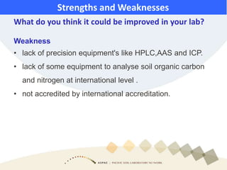 Item 6: Laboratory presentation FNU | PPT