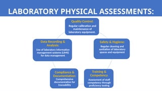 LABORATORY PROCEDURES & ASSESSMENT IN FOOD INDUSTRY.pptx