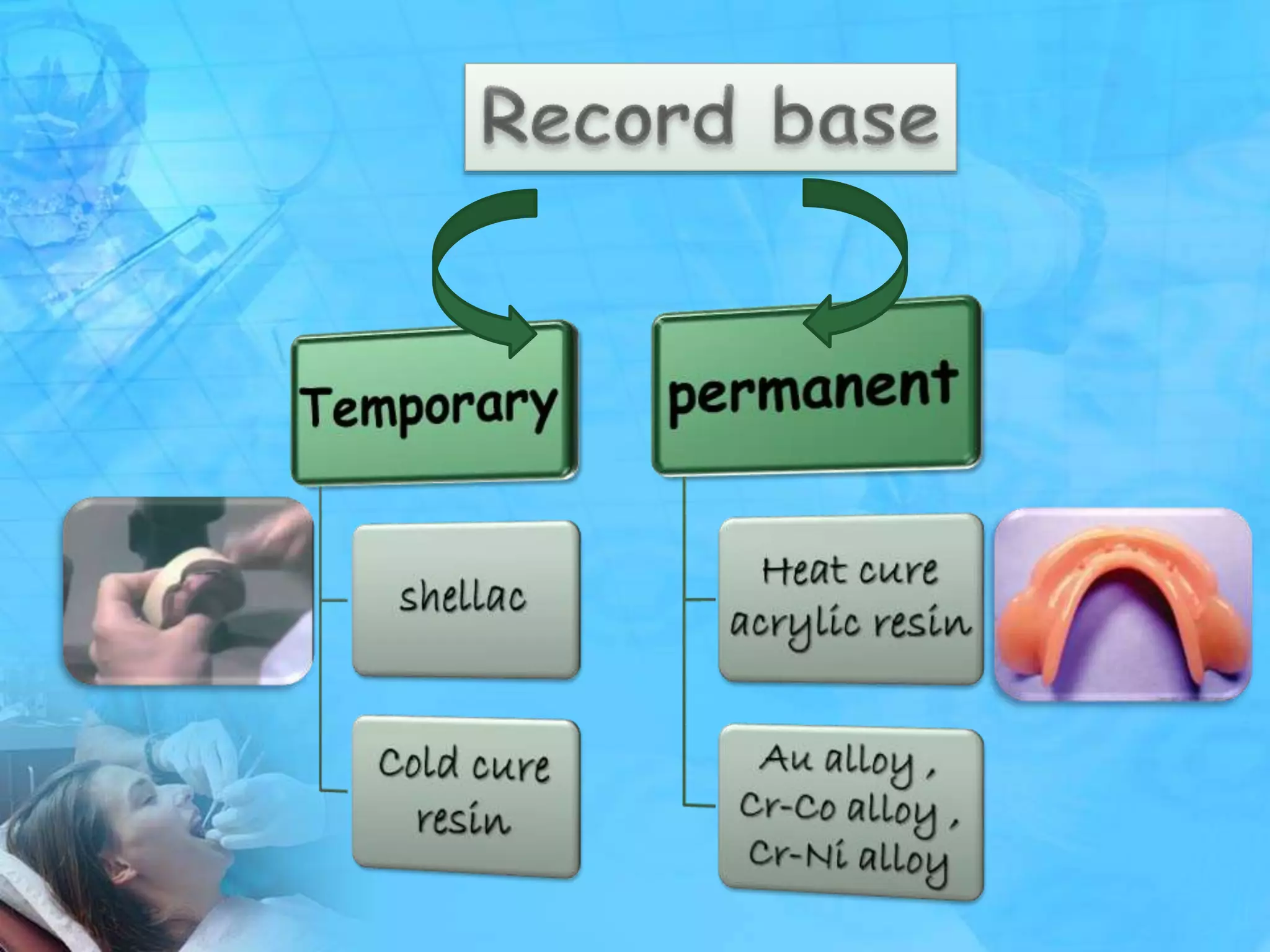 laboratory procedures in make of complete denture | PPTX