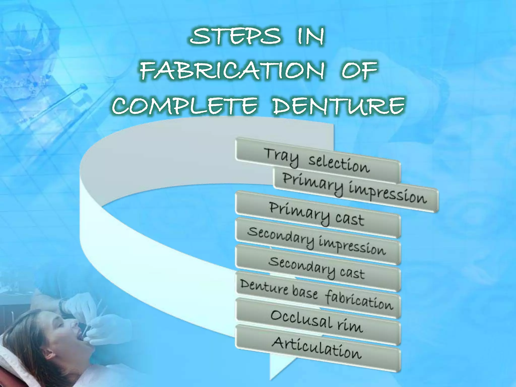 laboratory procedures in make of complete denture | PPTX