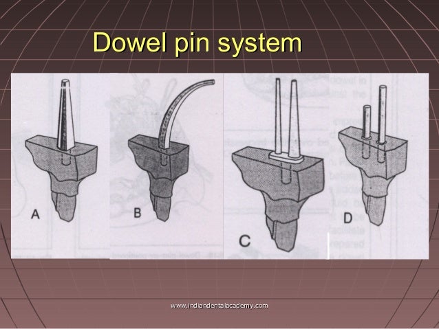 Laboratory procedures in fpd/cosmetic dentistry courses