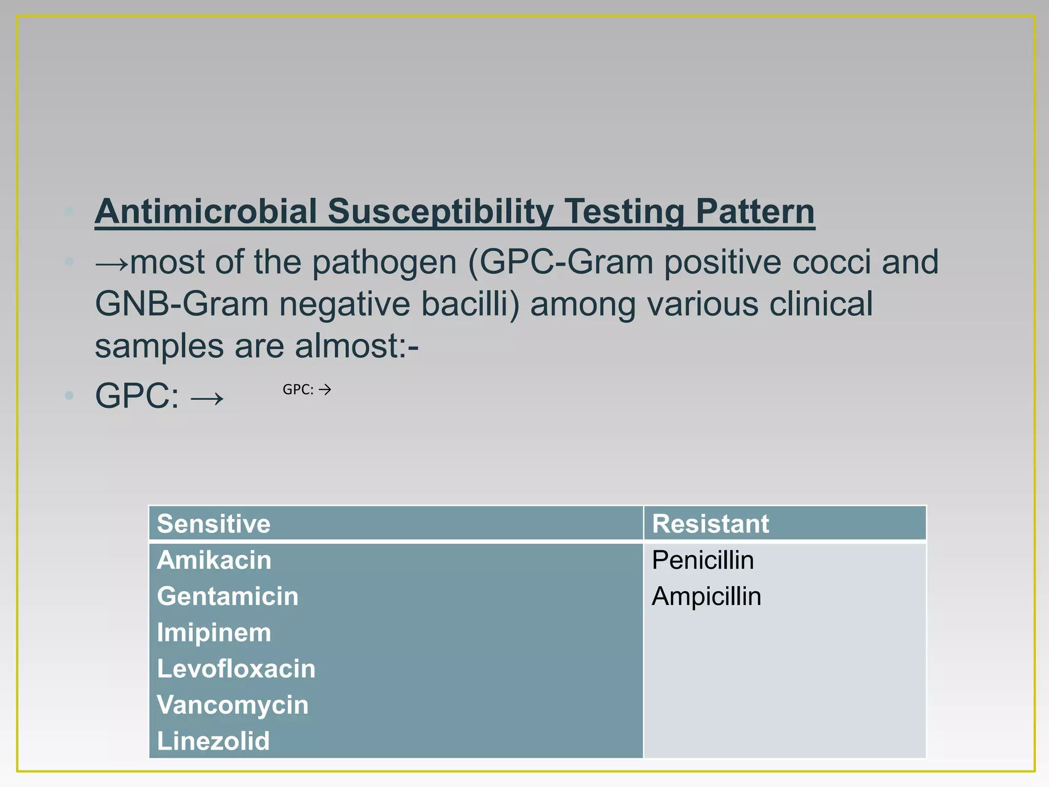 Laboratory procedures & micro organisms susceptibility and resistance ...
