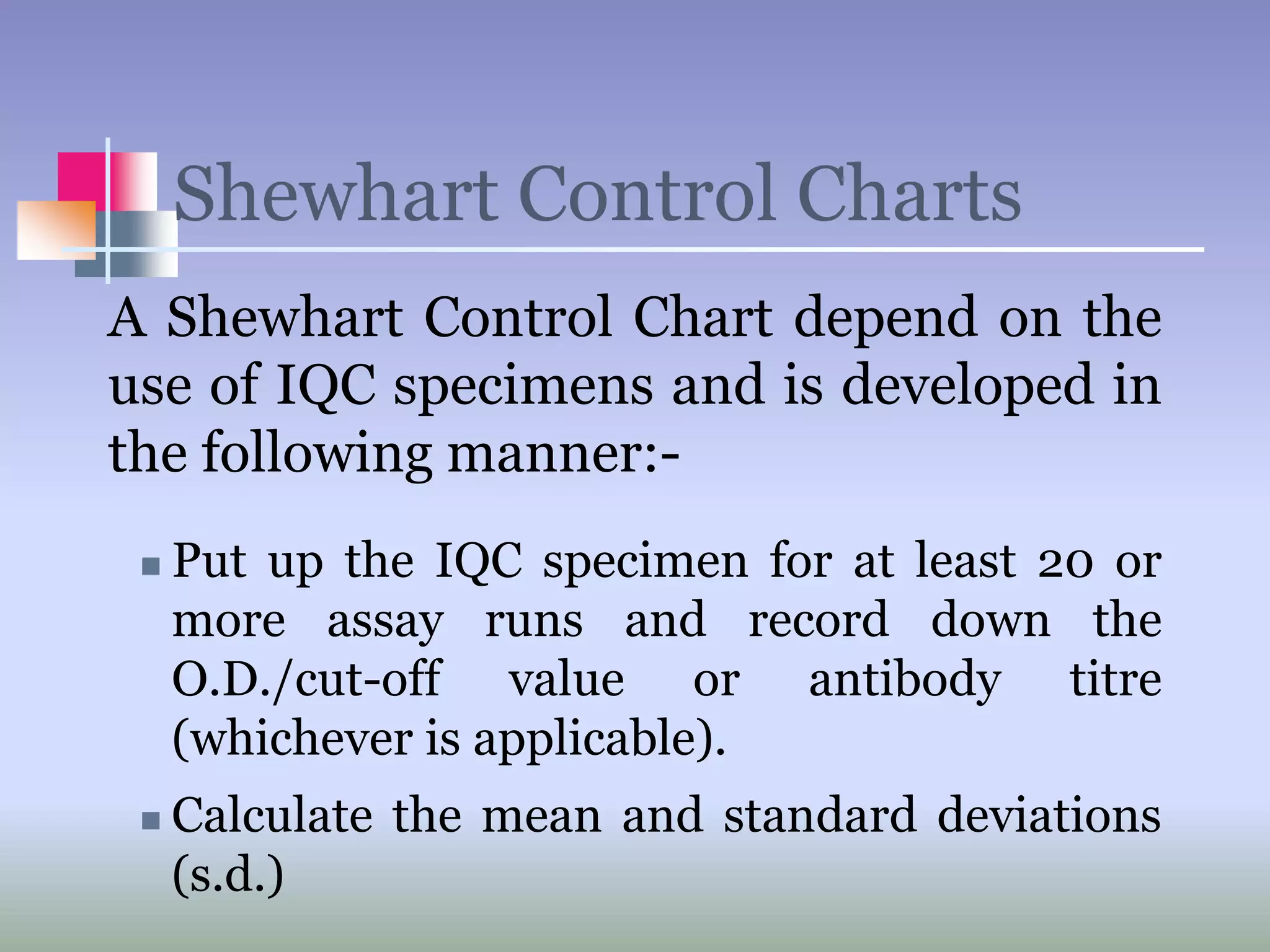 Laboratory Quality Control .ppt