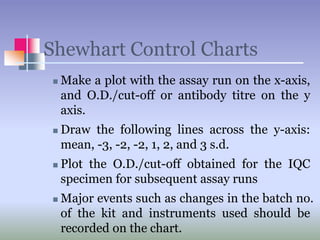 Laboratory Quality Control .ppt