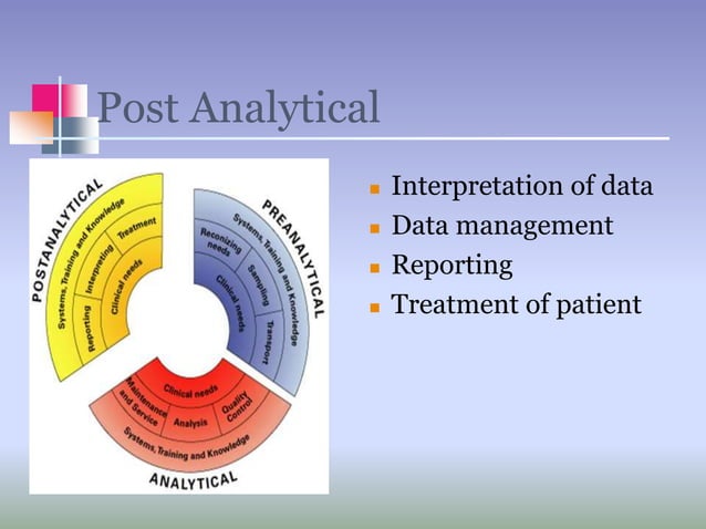 Laboratory Quality Control .ppt | Medical Tests | Medical Health
