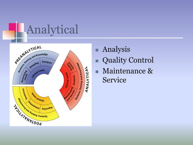 Laboratory Quality Control .ppt | Medical Tests | Medical Health