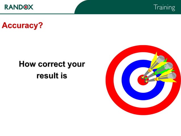 Laboratory Quality Control Randox.ppt
