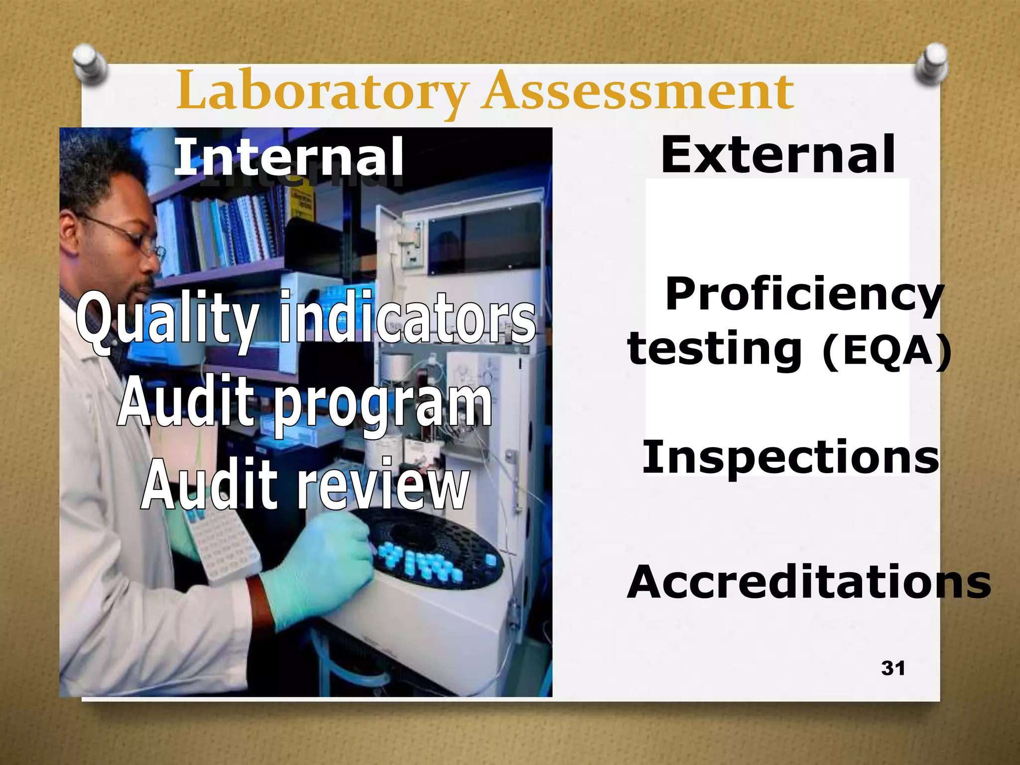 Laboratory quality management notes | PPT