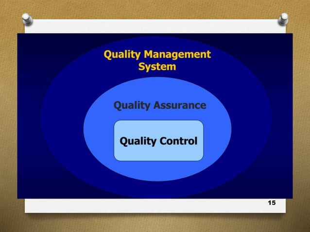 Laboratory quality management notes | PPT