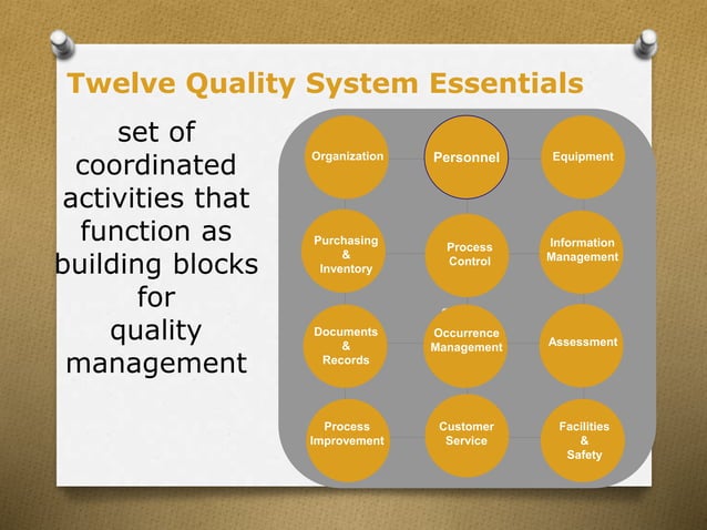 Laboratory quality management notes | PPT