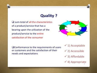 Laboratory quality management notes | PPT