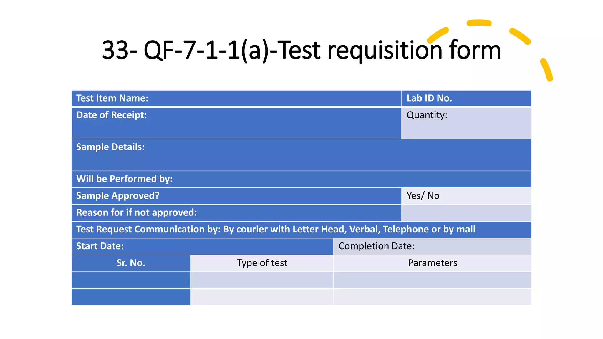 Laboratory quality management system | PPTX