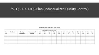 Laboratory quality management system | PPTX