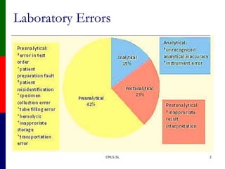 Laboratory quality towards patient centered care | PDF