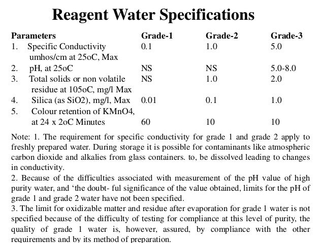 Laboratory reagent water