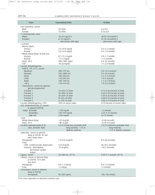 Laboratory reference range values app17 | PDF | Endocrine and Metabolic ...