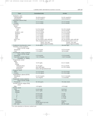 Laboratory reference range values app17 | PDF | Endocrine and Metabolic ...