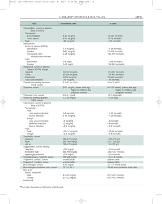Laboratory reference range values app17 | PDF | Endocrine and Metabolic ...