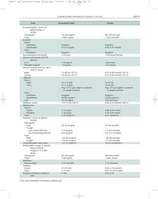 Laboratory reference range values app17 | PDF | Endocrine and Metabolic ...